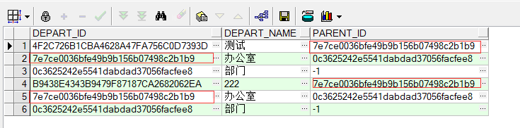 Oracle数据库中使用start With Connect By Prior进行递归查询start With Connect By Prior 过滤一个子部门 Csdn博客 