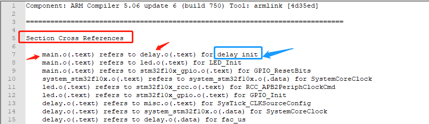 STM32 Keil生成的map文件分析_elf image totals-CSDN博客