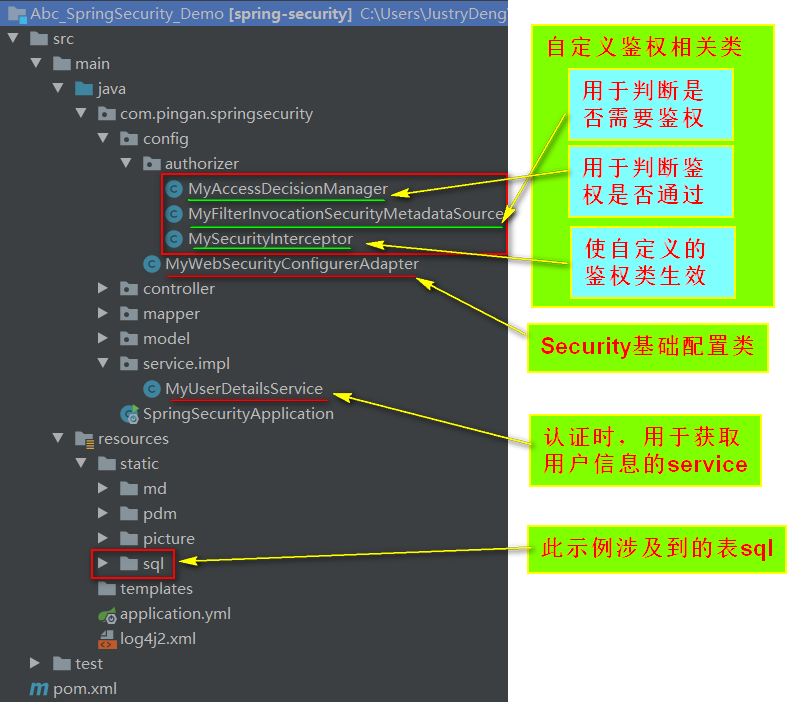 Spring Security账号密码认证 + 自定义鉴权(示例)_authenticationcredentialsnotfoundexception-CSDN博客