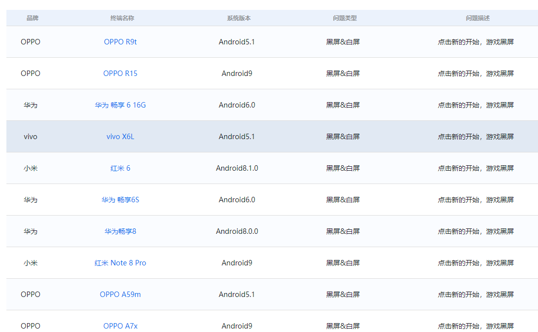 Unity安卓视频兼容性探讨_unity androidvideomedia: no tracks in sharedassets-CSDN博客