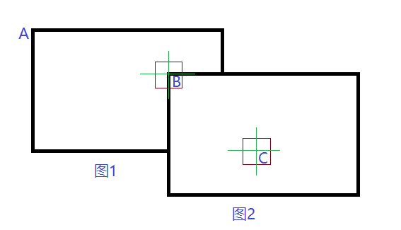 halcon模板匹配实践（2）算子find_shape_model里的参数Row, Column, Angle含义是什么？_halcon的row和column-CSDN博客