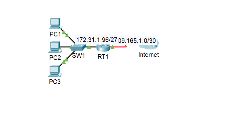 思科实验4.2.2.12-Packet Tracer - 配置扩展 ACL - 场景 3_第 1 部分: 配置扩展命名 acl使用一个命名 acl 实施以下策略:· 阻止 pc1 通-CSDN博客