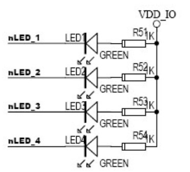 第3章开发裸机程序_嵌入式裸机程序是什么意思-CSDN博客
