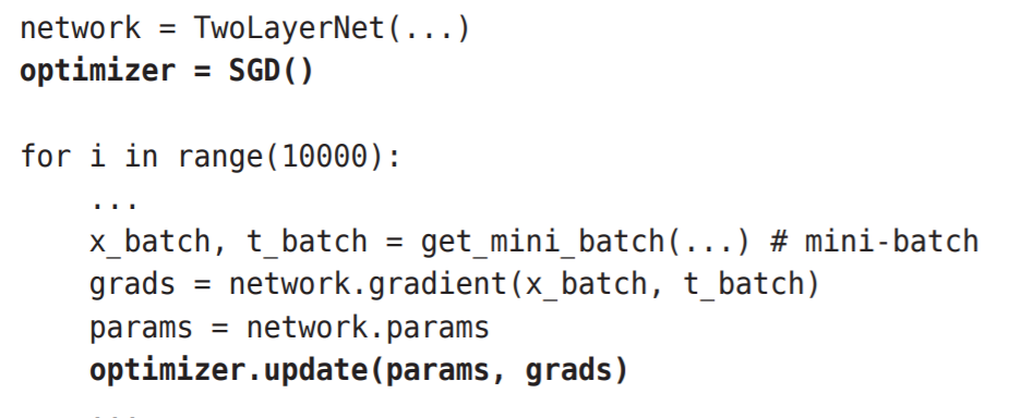 基于python手写深度学习网络系列（7）寻找最优权重参数的方法（超参数设定、dropout、权值衰减、不同的优化器）-CSDN博客