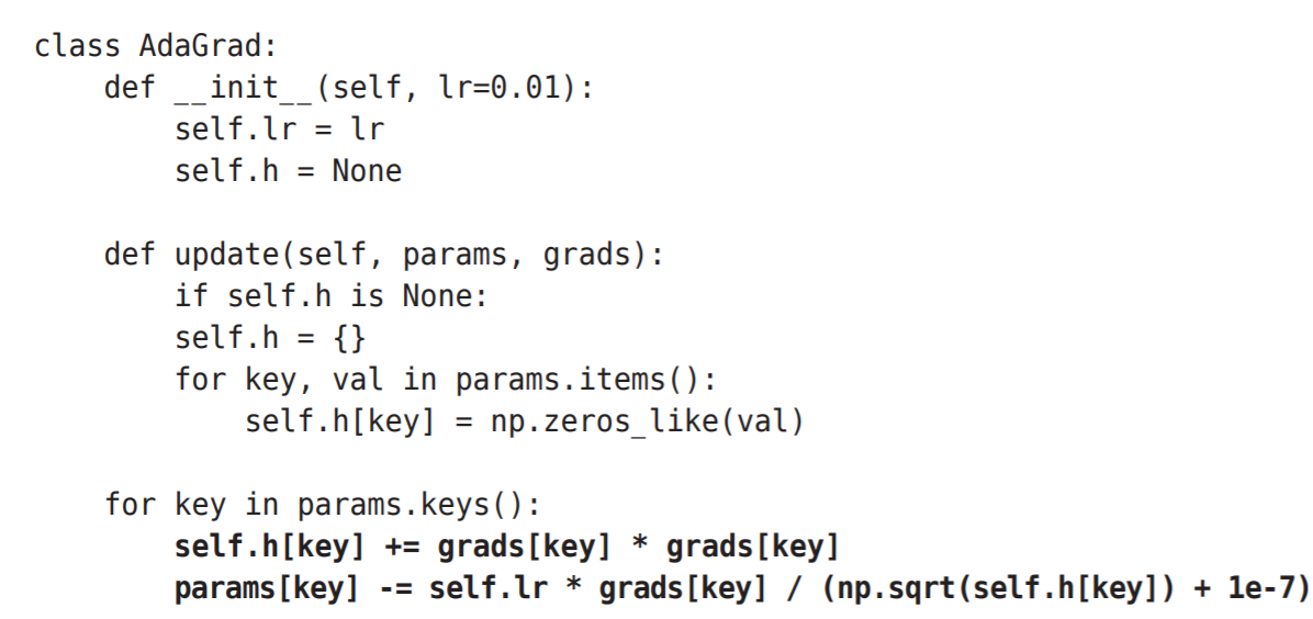 基于python手写深度学习网络系列（7）寻找最优权重参数的方法（超参数设定、dropout、权值衰减、不同的优化器）-CSDN博客