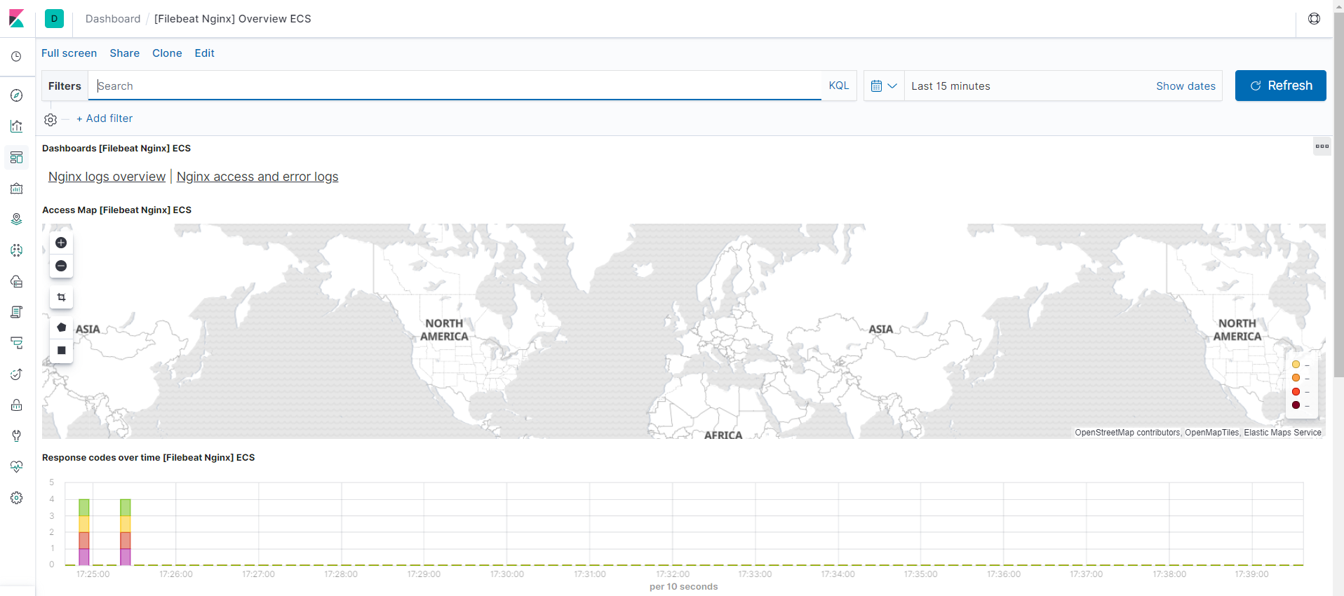 Filebeat modules 你真正理解了吗？-CSDN博客