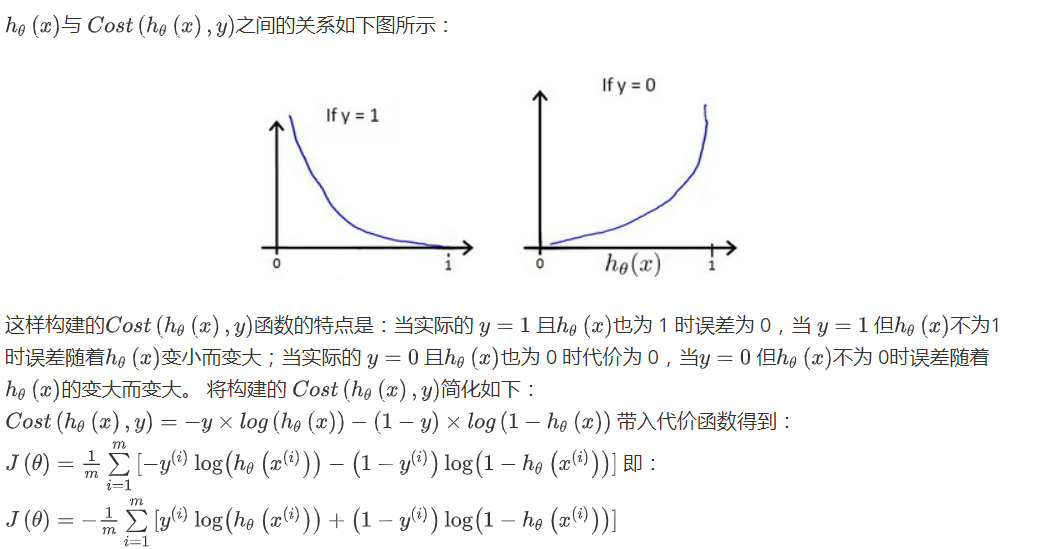 吴恩达机器学习--逻辑回归代价函数的推导过程_机器学习代价函数求导-CSDN博客
