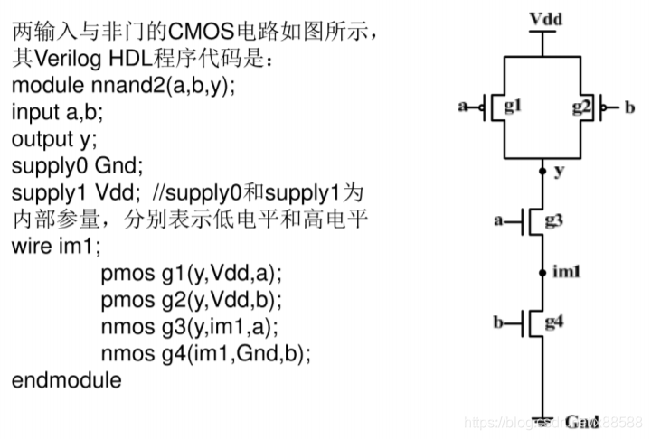 7、verilog Hdl 结构化建模 当端口和端口表达式的位宽不一致时 会进行 Csdn博客