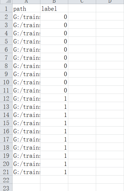 Pytorch 数据集处理 目标检测（分类）数据集处理目标分类的数据集 Csdn博客