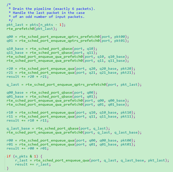 DPDK QOS 5 -- Enqueue && Dequeue详细流程分析_dpdk grinder-CSDN博客