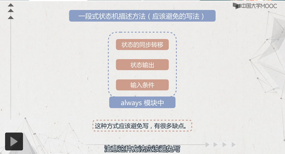 状态机概述与分类状态机类型 Csdn博客 