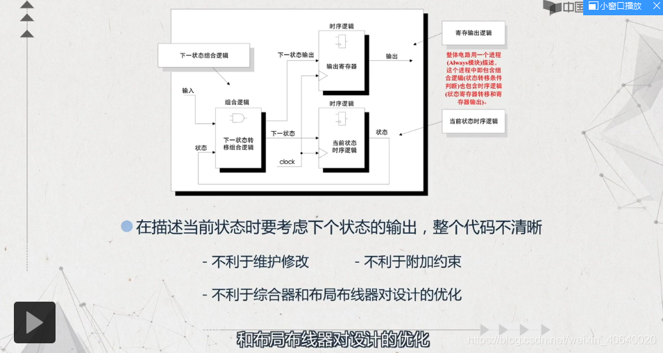 状态机概述与分类状态机类型 Csdn博客