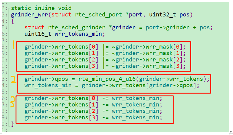 DPDK QOS 5 -- Enqueue && Dequeue详细流程分析_dpdk grinder-CSDN博客