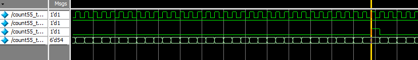 Verilog HDL uses feedback clearing method to design modulo 55 addition ...