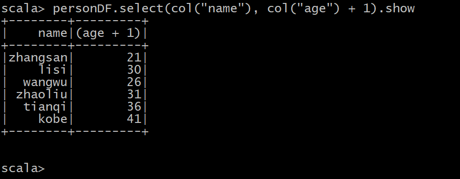 Apache SparkSQL 两种查询风格：DSL与SQL_说明一下spark sql里两种语法dsl和sql的区别,假设已经建立了一个data frame命名-CSDN博客