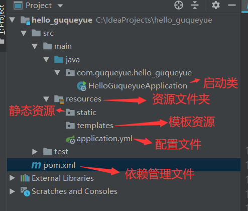 用Spring Initializr快速构建SpringBoot及整合MVC_springinitializr搭建mvc项目-CSDN博客
