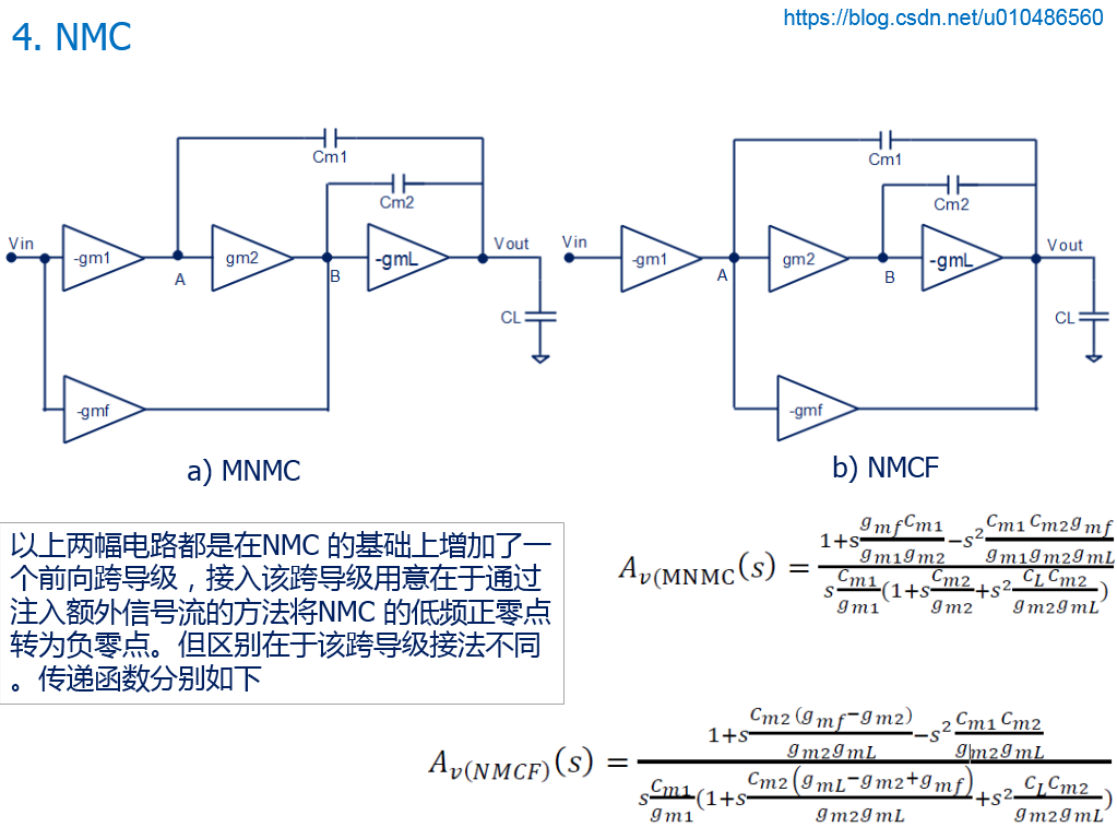 频率与补偿(下)_nmc补偿-CSDN博客
