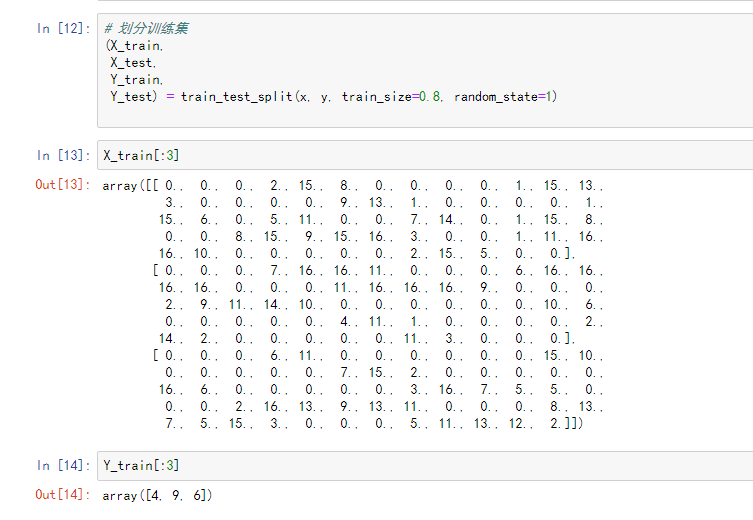KNN算法实战之手写数字识别_用jupyter1shixian shi'xian 1、基于0和1、2手写字体数据,各3个,供9个。-CSDN博客