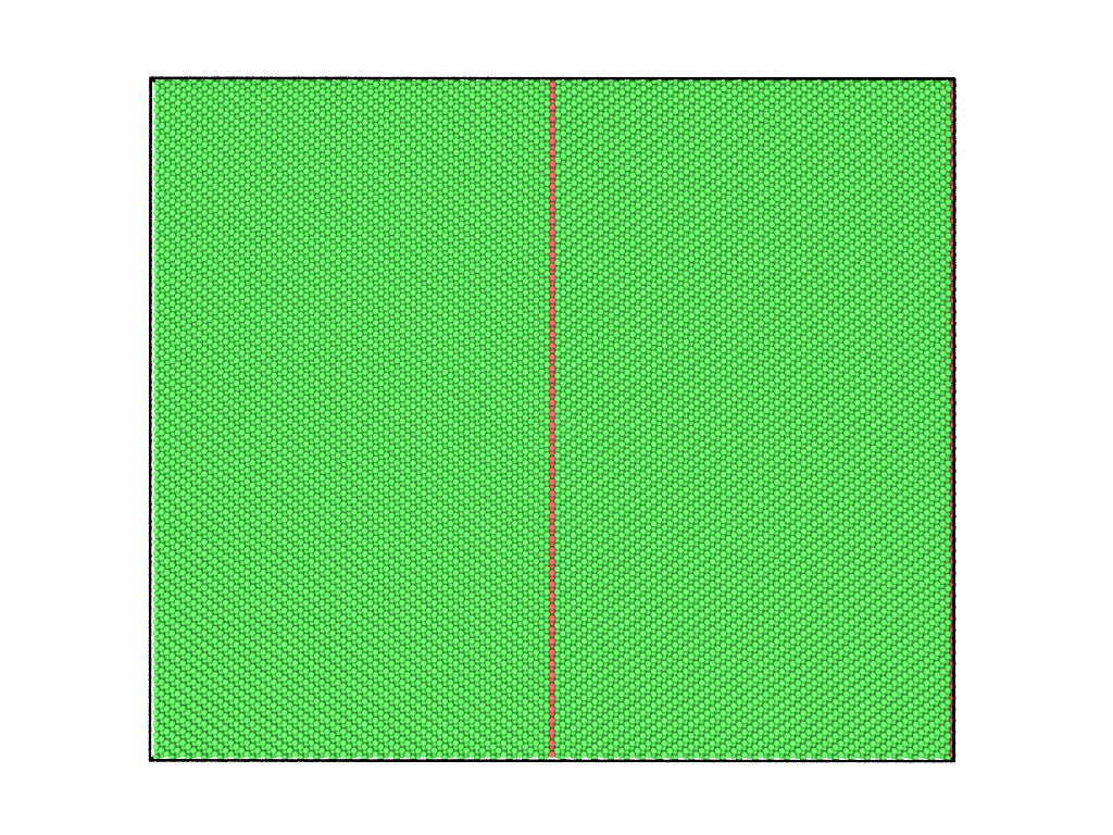 Atomsk与Voronoi算法构建多晶_Mr.Shuang的博客-CSDN博客_atomsk多晶