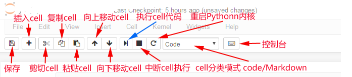 Jupyter Notebook 快捷键操作jupyter多行缩进 Csdn博客
