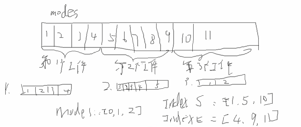 halcon学习_模板匹配_halcon 模板匹配角度-CSDN博客