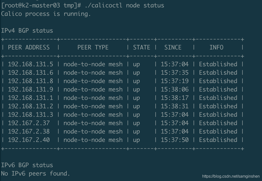 K8s网络异常 Calico Node Is Not Ready Bird Is Not Ready Bgp Not