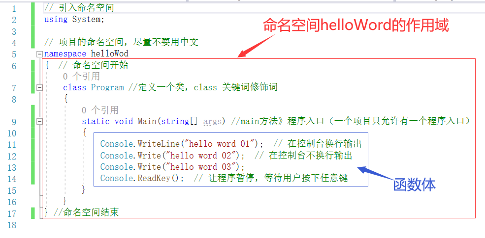 c# 实现hello word 详解版_c#打印helloworld_会左勾拳的螳螂的博客-CSDN博客