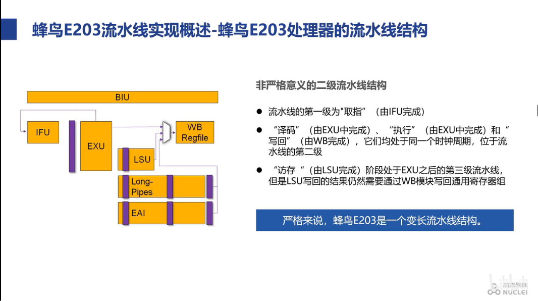 RISC_V学习之E203指令流水线设计_risc-v swsp-CSDN博客