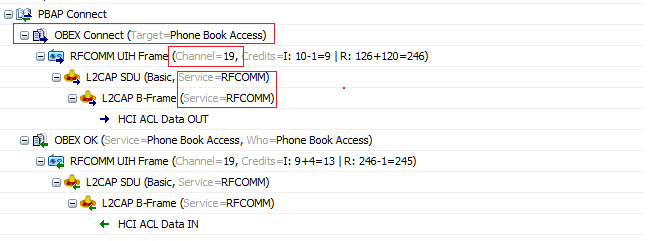 蓝牙电话之PBAP协议的连接_pbap 监听权限关闭-CSDN博客