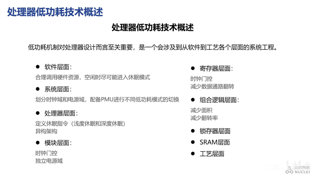 RISC_V学习之蜂鸟E203低功耗机制与可扩展协处理器_蜂鸟e203是基于sifive-CSDN博客