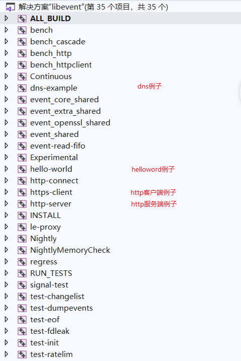 【libevent】libevent 库的使用（windows） ---编辑中_libevent windows-CSDN博客