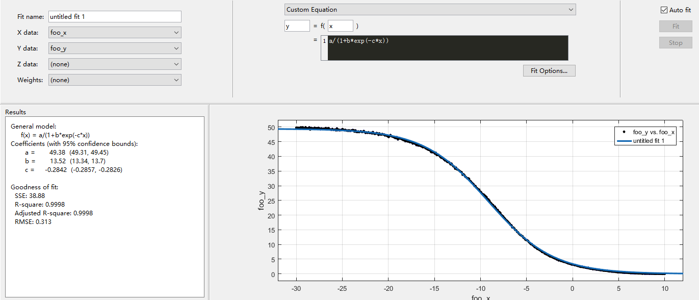 【通信系统仿真设计】基于Matlab的2Q-FSK移频键控通信系统仿真_matlab通信系统仿真课程设计-CSDN博客
