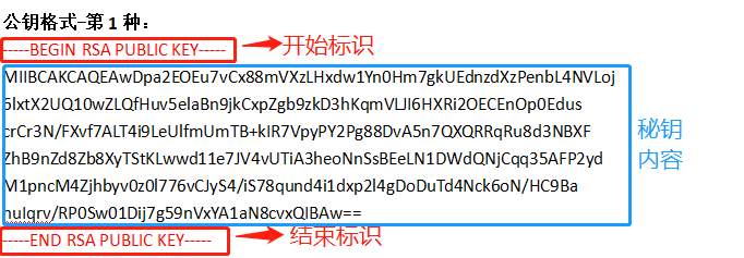 C++使用OpenSSL进行RSA加密和解密_c++ openssl rsa-CSDN博客