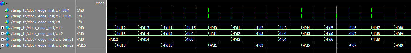 Josh 的学习笔记之 Verilog（Part 4——RTL 概念与常用 RTL 建模）_verilog rtl是什么-CSDN博客