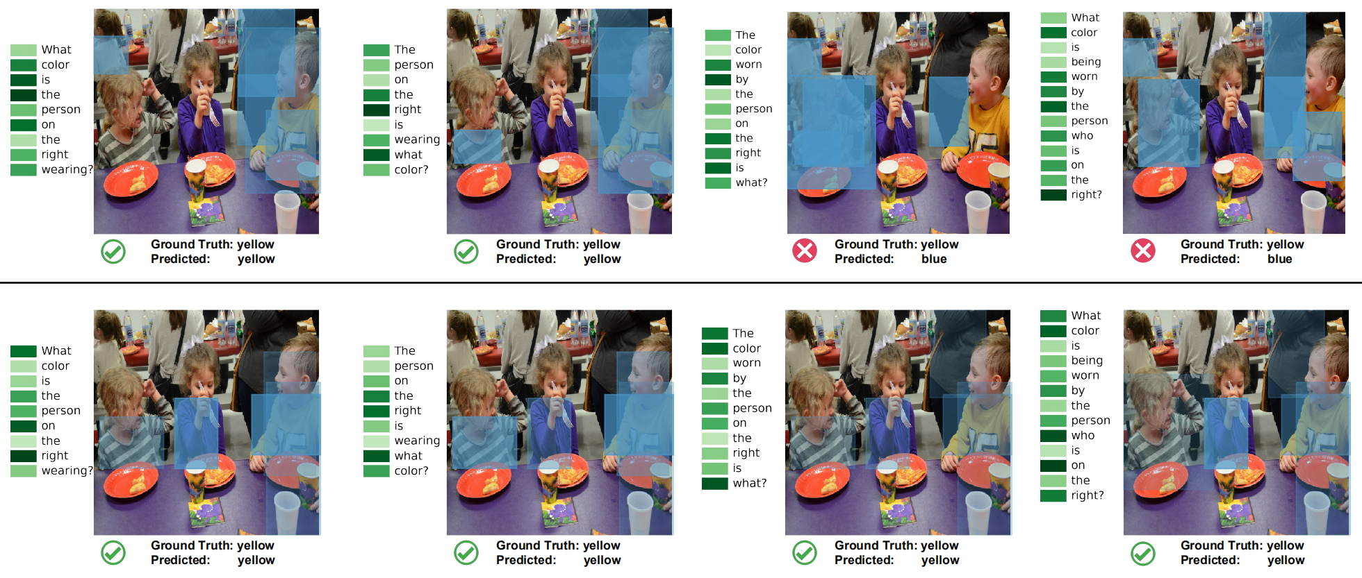 2019年, VQA论文汇总_vqa bias-CSDN博客