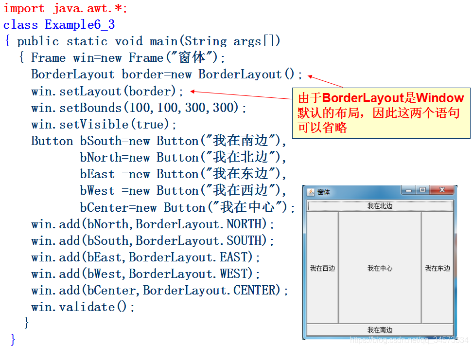 《java 2 实用教程》课程学习9——第9章 组件及事件处理java2使用教程第九章 Csdn博客 3190