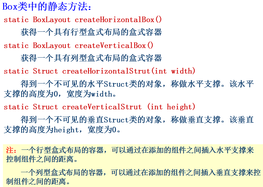 《Java 2 实用教程》课程学习(9)——第9章 组件及事件处理_java2使用教程第九章-CSDN博客