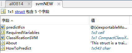利用MATLAB classification learner训练好的模型进行预测_出错 mlearnapp.internal.model ...