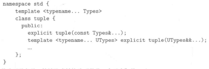 C++(标准库):03---tuple容器_c++ tuple 容器-CSDN博客