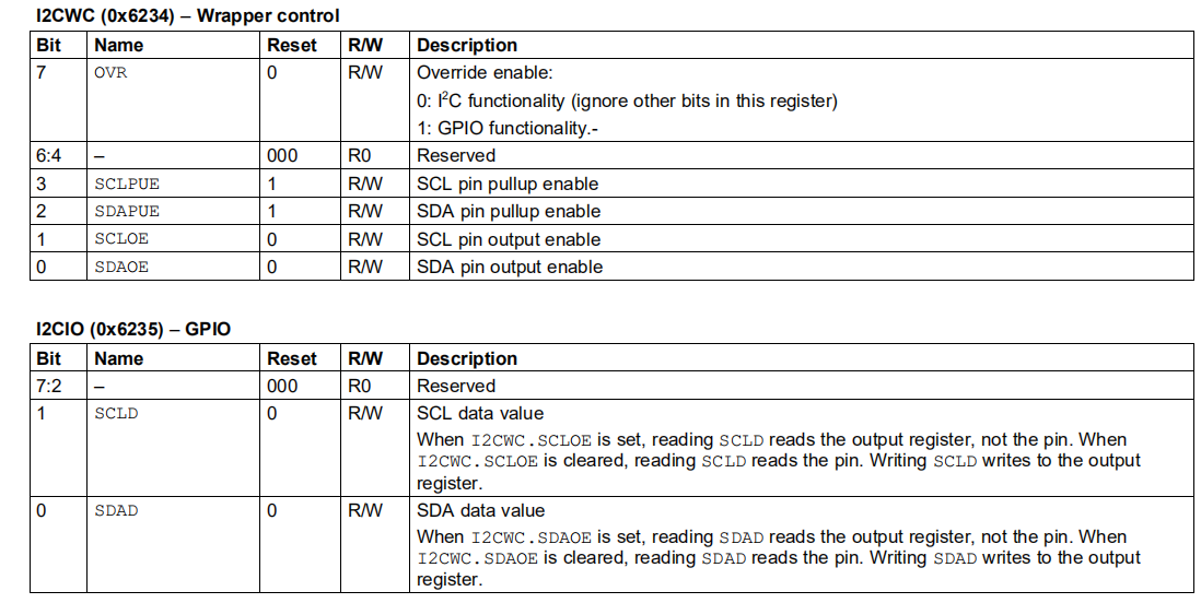 CC2541 SDA SCL 用作普通IO口_sda和scl io-CSDN博客