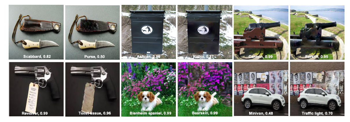 《Adversarial Camouflage: Hiding Physical-World Attacks with Natural Styles》学习笔记_advcam-CSDN博客