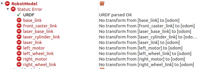 ROS学习历程-使用arbotix控制器详解-CSDN博客