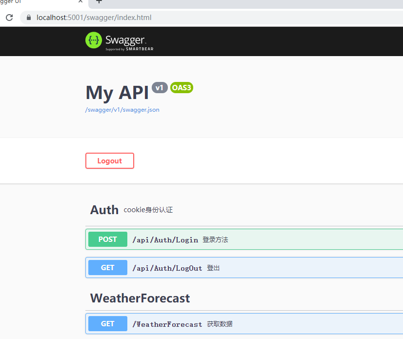 .netcore入门19：aspnetcore集成Swagger并自定义登录登出功能_webapi swagger安全登录-CSDN博客