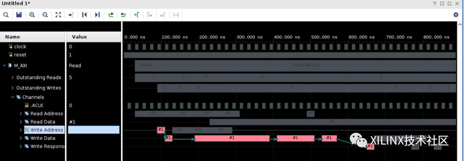 AXI 基础第 2 讲——使用 AXI Verification IP (AXI VIP) 对 AXI 接口进行仿真_vivado axi4 vip-CSDN博客