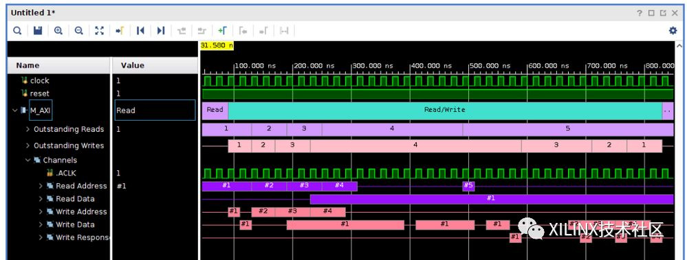 AXI 基础第 2 讲——使用 AXI Verification IP (AXI VIP) 对 AXI 接口进行仿真_vivado axi4 vip-CSDN博客