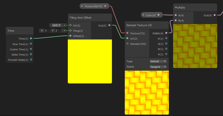Shader Graph学习（二）_shadergraph 时间参数-CSDN博客