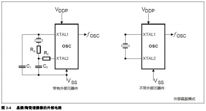 【Aurix系列学习】TC264D最小系统搭建—时钟电路和外部器件_tc264智能车原理图-CSDN博客