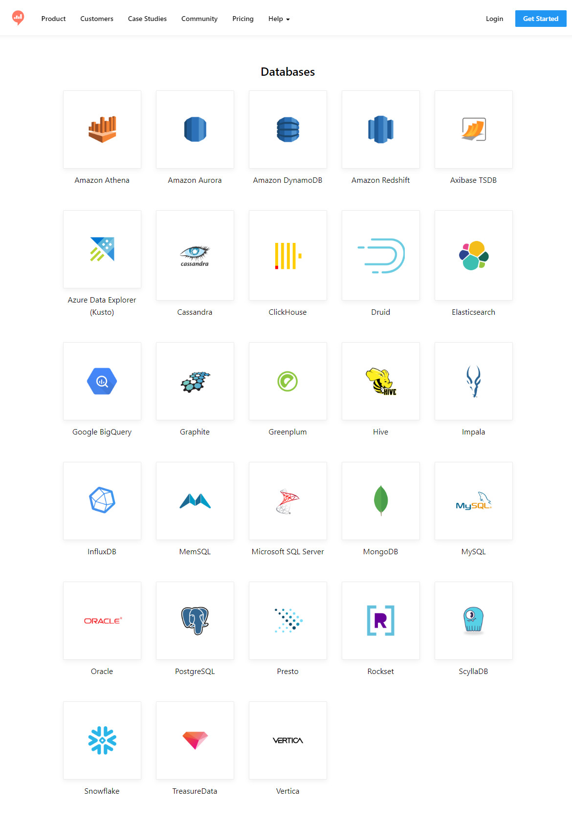 superset、metabase、redash三个开源BI工具的个人使用心得及分析_redash和superset-CSDN博客