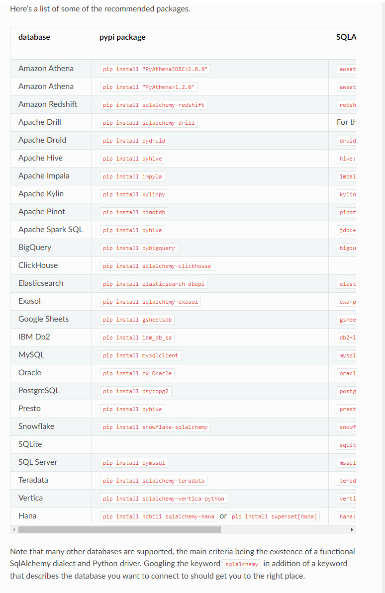 superset、metabase、redash三个开源BI工具的个人使用心得及分析_redash和superset-CSDN博客