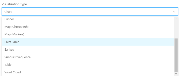 superset、metabase、redash三个开源BI工具的个人使用心得及分析_redash和superset-CSDN博客